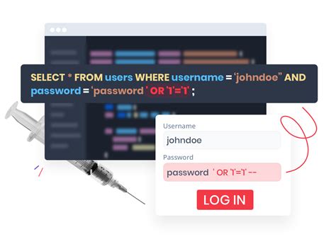 What Is Sql Injection And How To Protect Your Website Combell