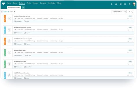 Ai Driven Workflow Automation Business Process Modeling Owldesk