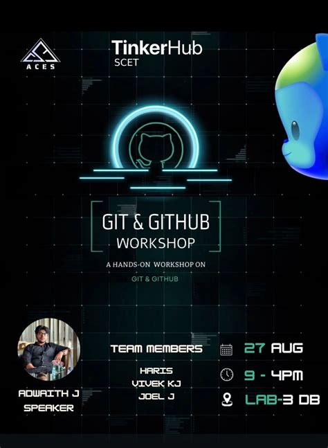 Anjana Varghese On Linkedin Git Github Tinkerhubscet Techeducation