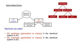 Lecture 08 Slides Dc Machines And Power Pdf