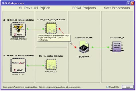How To Overcome The Increasing Management Complexity Of Fpga Pcb Pin Synchronization Ee Times
