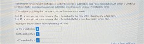 Solved The Number Of Surface Flaws In Plastic Panels Used In