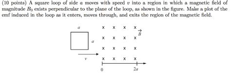Solved Points A Square Loop Of Side A Moves With Speed Chegg