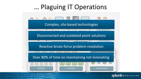 Splunk Enterprise for IT Troubleshooting | PPTX