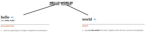 Cyber Security Sparse Coding And Anomaly Detection David Vassallos Blog