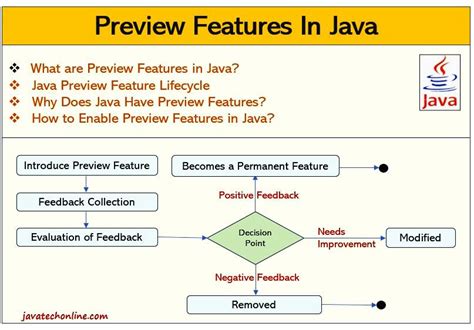 docker jenkins ansible cloud devops iot aws ai python java golang