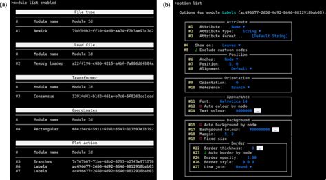 Treeviewer Flexible Modular Software To Visualise And Manipulate