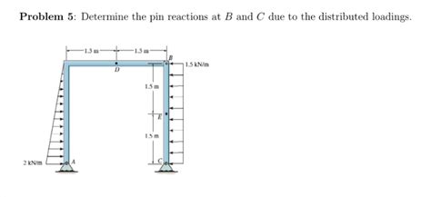 Solved Problem 5 Determine The Pin Reactions At B ﻿and C