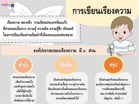 การเขียนเรียงความ ภาษาไทยง่ายนิดเดียว By ครูต้น