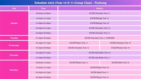 Chempraxis Igcse Chemistry Chempraxis A Level And Igcse Centre