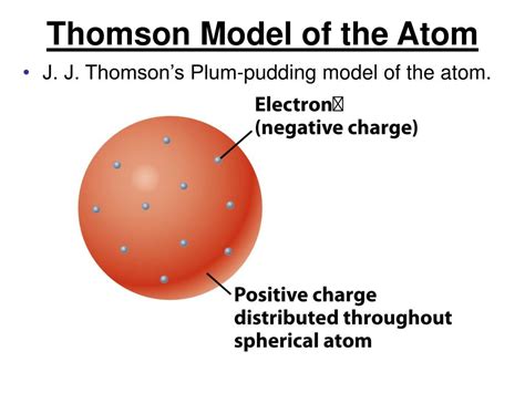 Ppt Chapter 4 Powerpoint Presentation Free Download Id 7027506