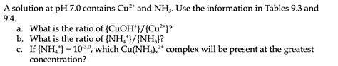 Solved A solution at pH 7.0 contains Cu2+ and NH3. Use the | Chegg.com
