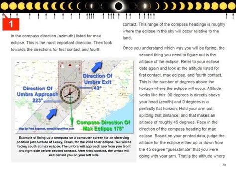 2024 Total Solar Eclipse Are You Preparing For An Observing Position R Space