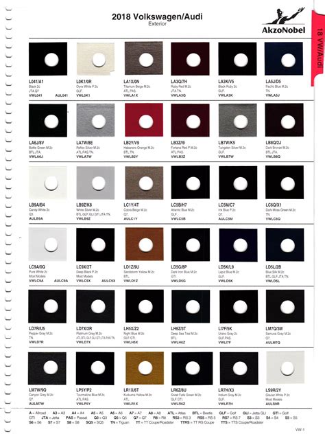 2018 Vw Goup Paint Codes