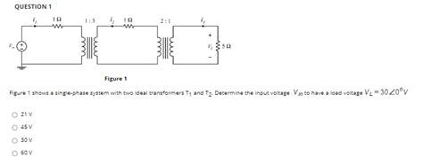 Solved QUESTION Figure Figure Shows A Single Phase Chegg