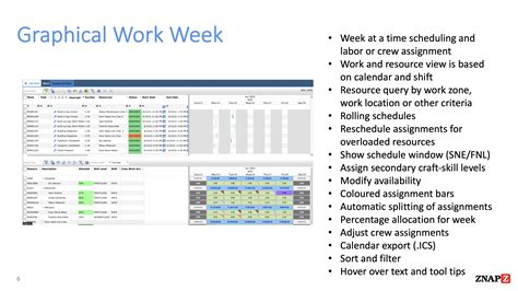Maximo Scheduler Maximo Secrets