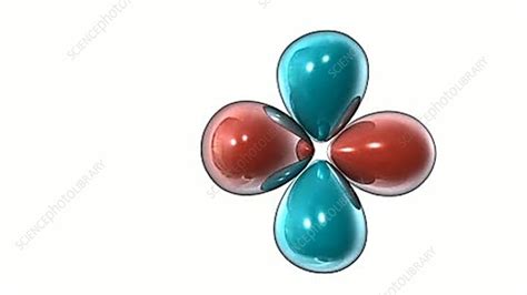Electron Orbitals Animation