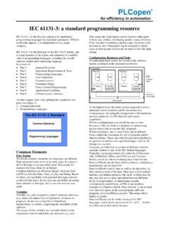 Function Program Program Program PLCopen Function Program Program