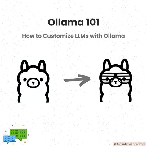 Build Your Own Local Llm Api With Ollama Js A Step By Step Guide By