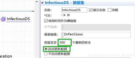 基于anylogic的传染病扩散模型仿真与建模——以seir模型为例anylogic传染病模型 Csdn博客