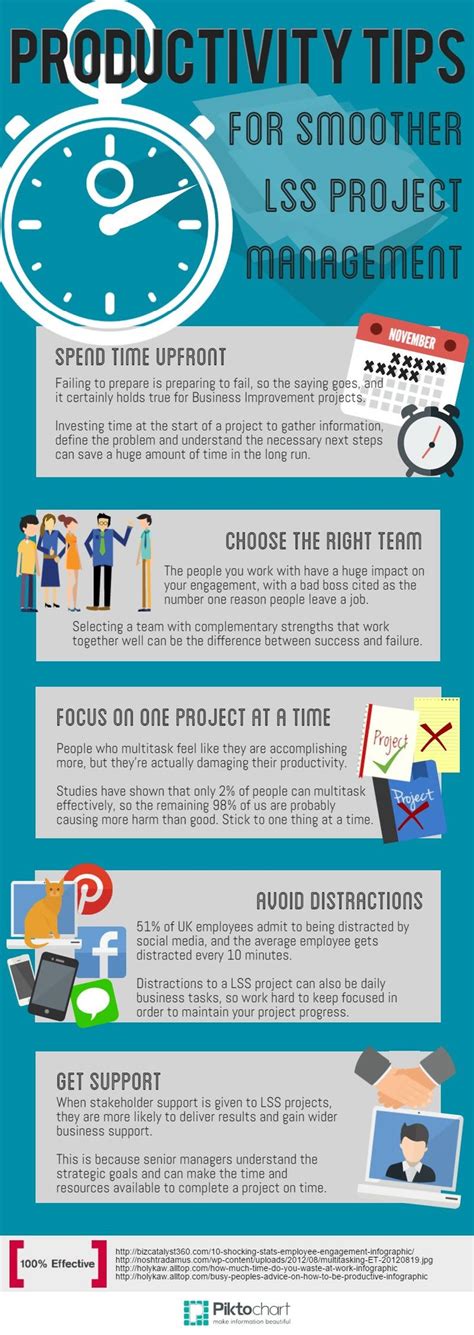 Best Images About Agile Software Development On Pinterest User Story Startups And Agile