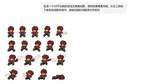 实测gpt Image 2不能拿来生成游戏贴图｜godothub丨godot社区｜腾讯频道