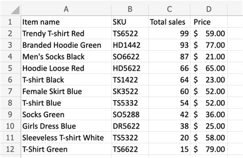 Excel Vlookup Wildcard Explained With Examples Blog