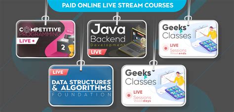 Learn With Geeksforgeeks Course Best Courses To Land Job In Your