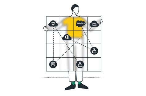 Application Awareness Why Is It Essential For Firewall Security