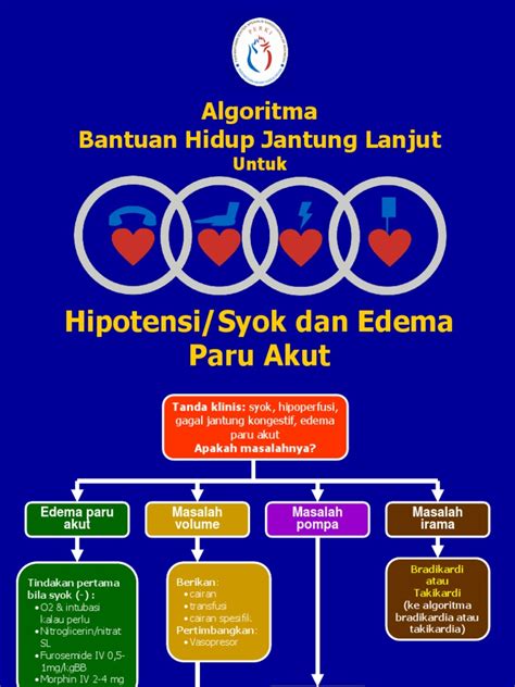Algoritma Tata Laksana Hipotensi Syok Dan Edema Paru Akut Pdf