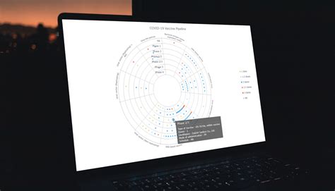 How To Make A Bullseye Chart In Excel At Emma Lowell Blog