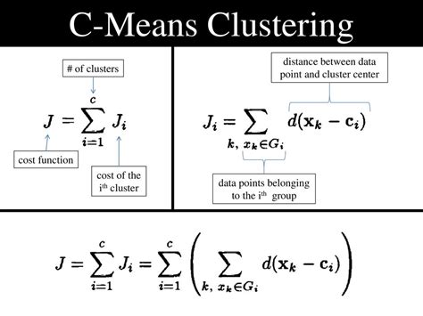 Fuzzy Clustering Algorithms - ppt download