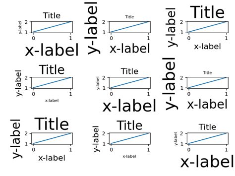 resizing axes with tight layout — matplotlib 3 3 1 documentation