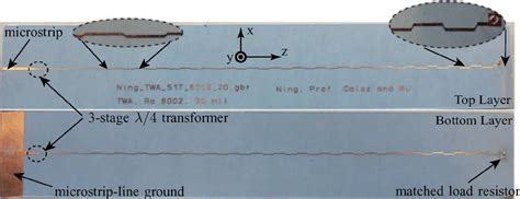 Phase Reversal Antenna Prototype Download Scientific Diagram