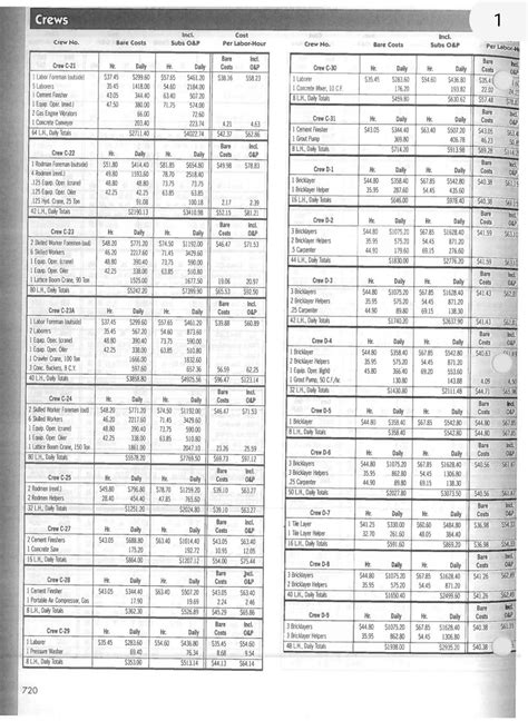 Solved Homework 9 Estimate The Cost Of A Cmu Partition