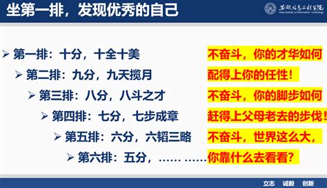 科学网—【课件】分享一份嵌入式系统及应用导论的课件，欢迎批评指正 刘春静的博文