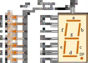 7 Segment LED Display Seven Segment Display Pinout TechZeero