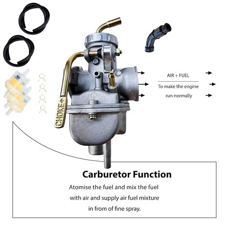 Chinese Mini Bike Carburetor Parts Diagram Guide