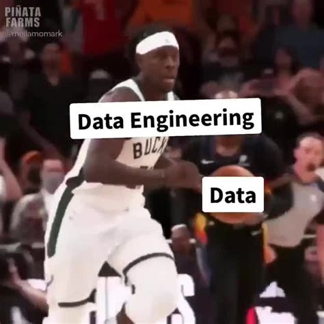Data Engineering Latam En Linkedin Data Engineering Latam 39 Comentarios
