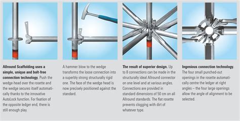 Layher Allround Scaffolding System Layher The Scaffolding System