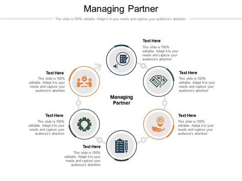 Managing Partner Ppt Powerpoint Presentation Show Icons Cpb Presentation Graphics