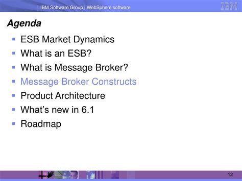Ppt An Introduction To Websphere Message Broker Powerpoint Presentation Id6780830