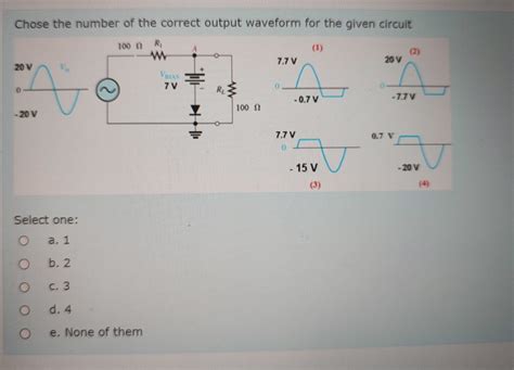 solved chose the number of the correct output waveform for