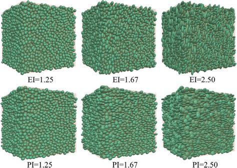 Numerical Samples Composed Of Elongated And Oblate Ellipsoids With Download Scientific Diagram
