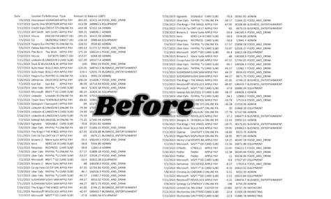 Clean Manage Sort Organize Format And Merge Excel And Csv Data By Ahsanalica Fiverr