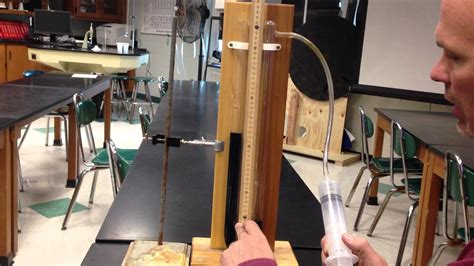 How To Read Manometer
