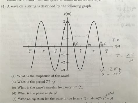 solved a wave on a string is described by the following