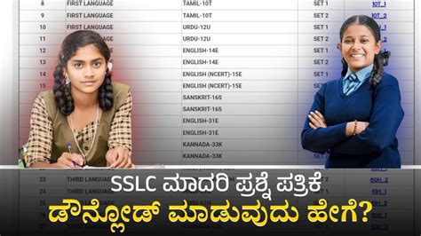 Sslc ಮಾದರಿ ಪ್ರಶ್ನೆ ಪತ್ರಿಕೆ ಡೌನ್ಲೋಡ್ ಮಾಡುವುದು ಹೇಗೆ ಡೈರೆಕ್ಟ್ ಲಿಂಕ್ Sslc ಮಾದರಿ ಪ್ರಶ್ನೆ ಪತ್ರಿಕೆ ಡೌನ್ಲೋಡ್ ಮಾಡುವುದು ಹೇಗೆ ಡೈರೆಕ್ಟ್ ಲಿಂಕ್