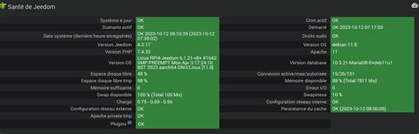Erreur Sur Monitoring Monitoring Communauté Jeedom