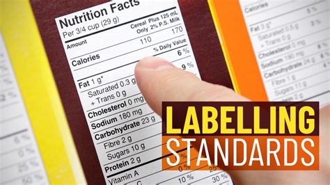 Labelling Standards Food Quality And Safety